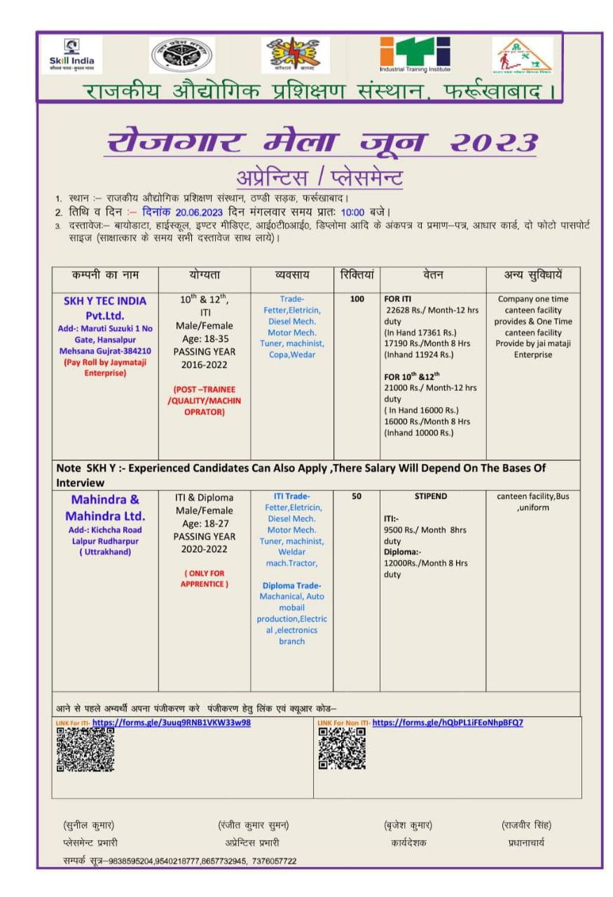 SKH Y Tech And Mahindra Jobs 2023: Campus Placement - PVTJOB