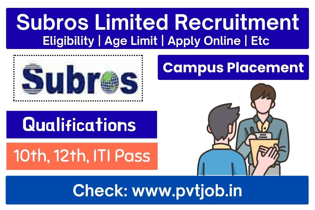 Subros Limited Recruitment 2025 - Latest ITI Pass Job For Freshers ...