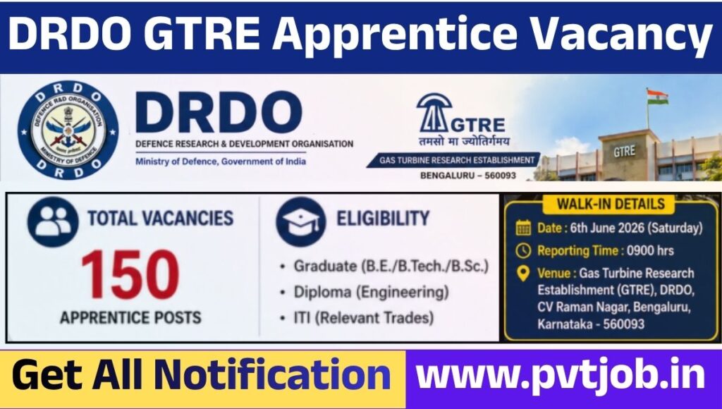 DRDO GTRE Apprentice Recruitment 2026: Best Walk-in Interview, Check ...
